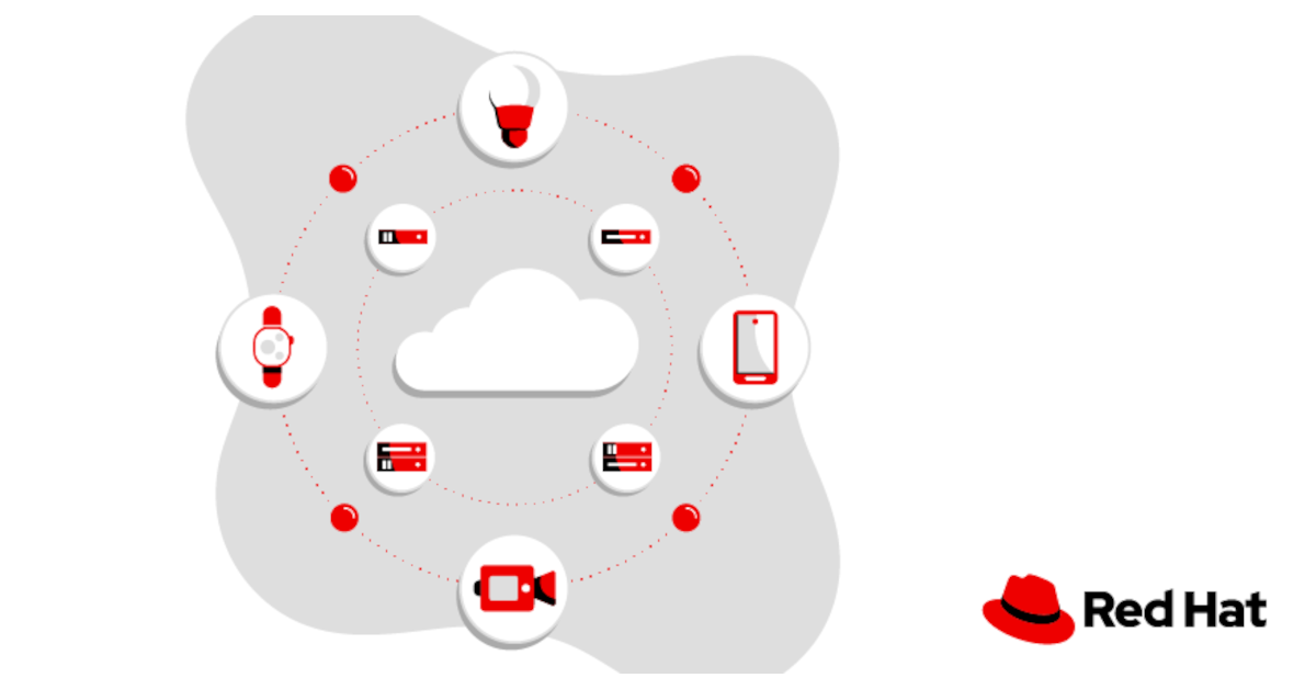 Friday Five — July 4, 2025 | Red Hat